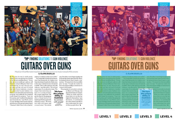 A Graphic Designer’s Guide to Visual Hierarchy - ZevenDesign